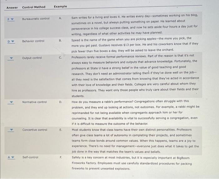 Solved F - Bureaucratic control_ A. Sam writes for a living | Chegg.com