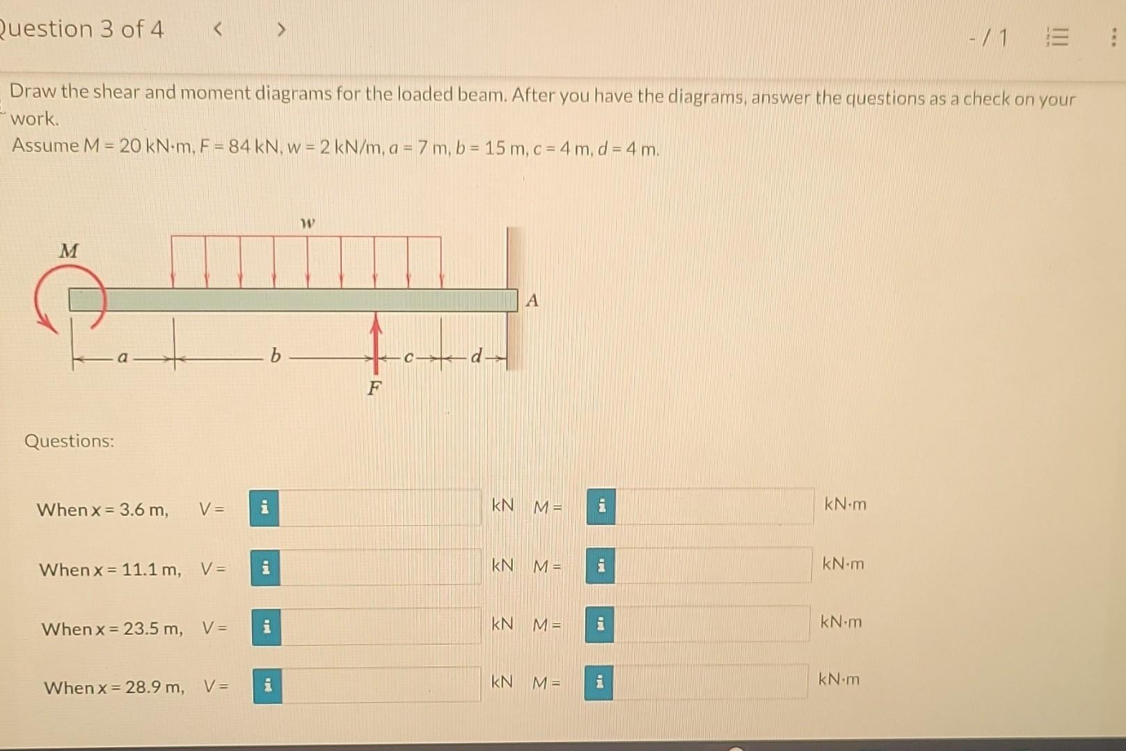 Solved Draw the shear and moment diagrams for the loaded | Chegg.com