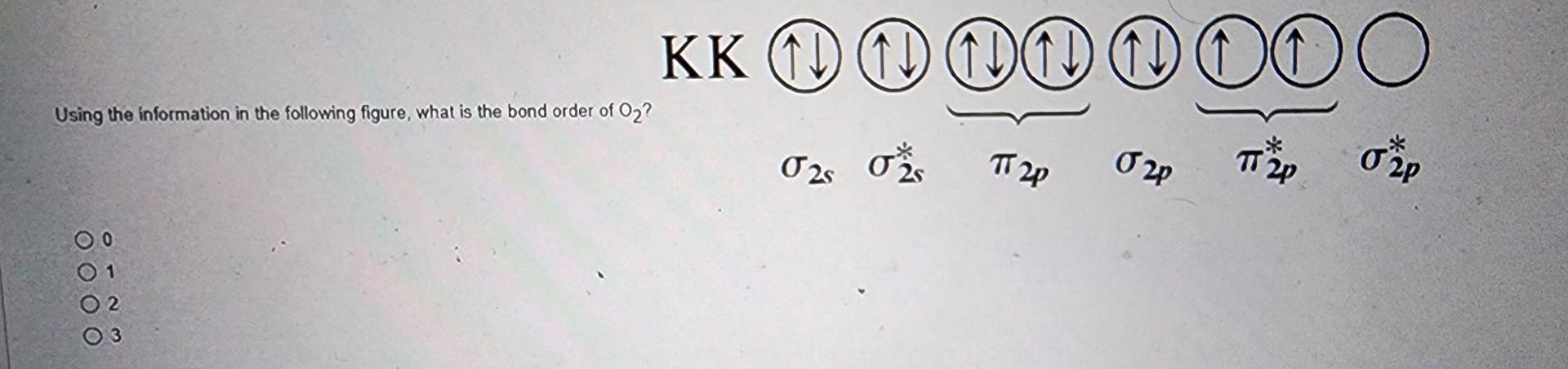 Solved Using the information in the following figure, what | Chegg.com