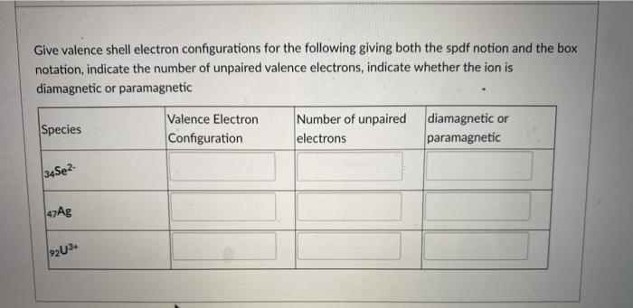 Solved Give valence shell electron configurations for the | Chegg.com