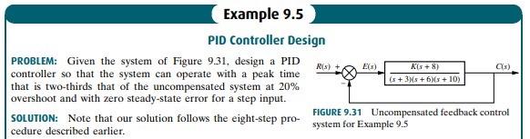 Solved this a solved example in Control System Engineering, | Chegg.com