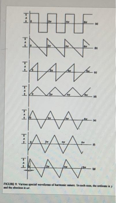 Solved 2. Using the Fig.9 and Table.1 of text book (also | Chegg.com