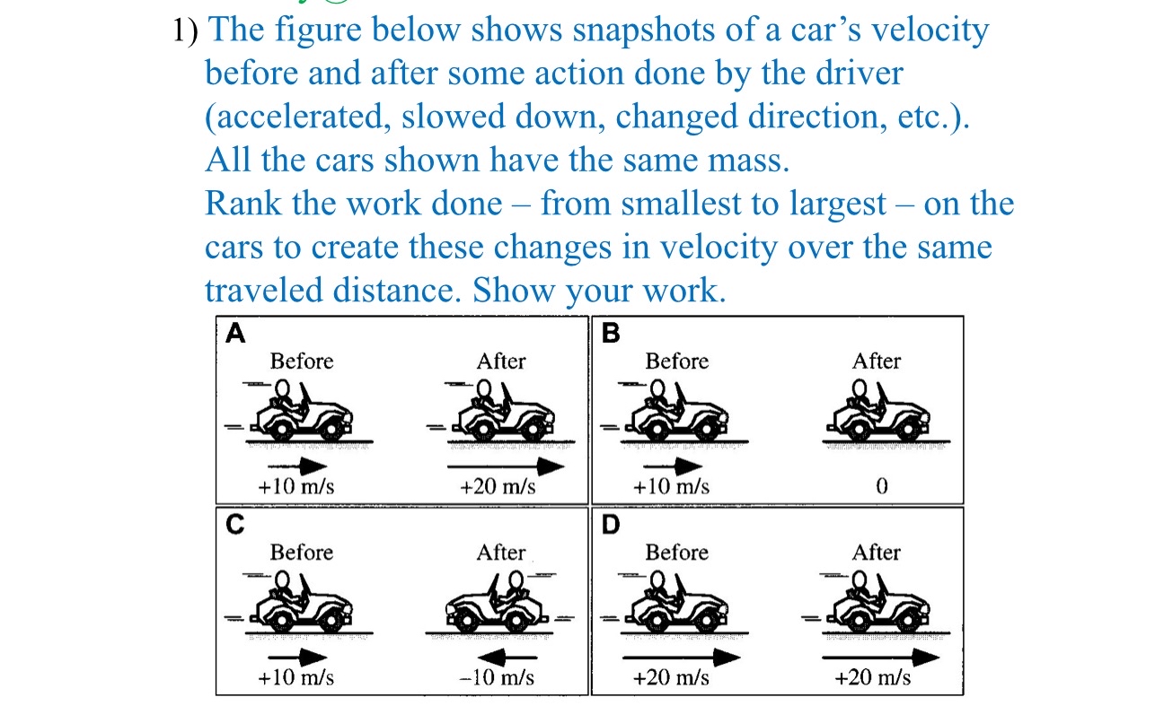 Solved The figure below shows snapshots of a car's velocity | Chegg.com