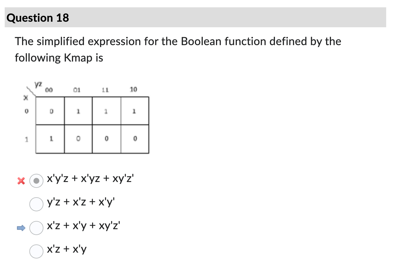 Solved Question 18The simplified expression for the Boolean | Chegg.com