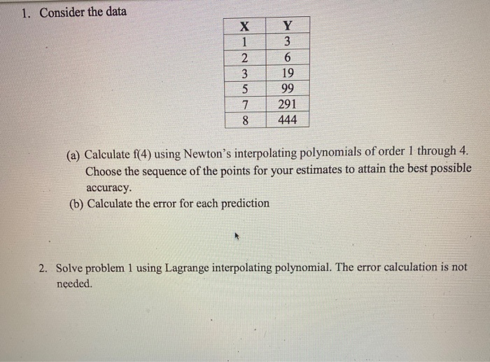 Solved 1. Consider the data UwN-X 99 291 444 (a) Calculate | Chegg.com