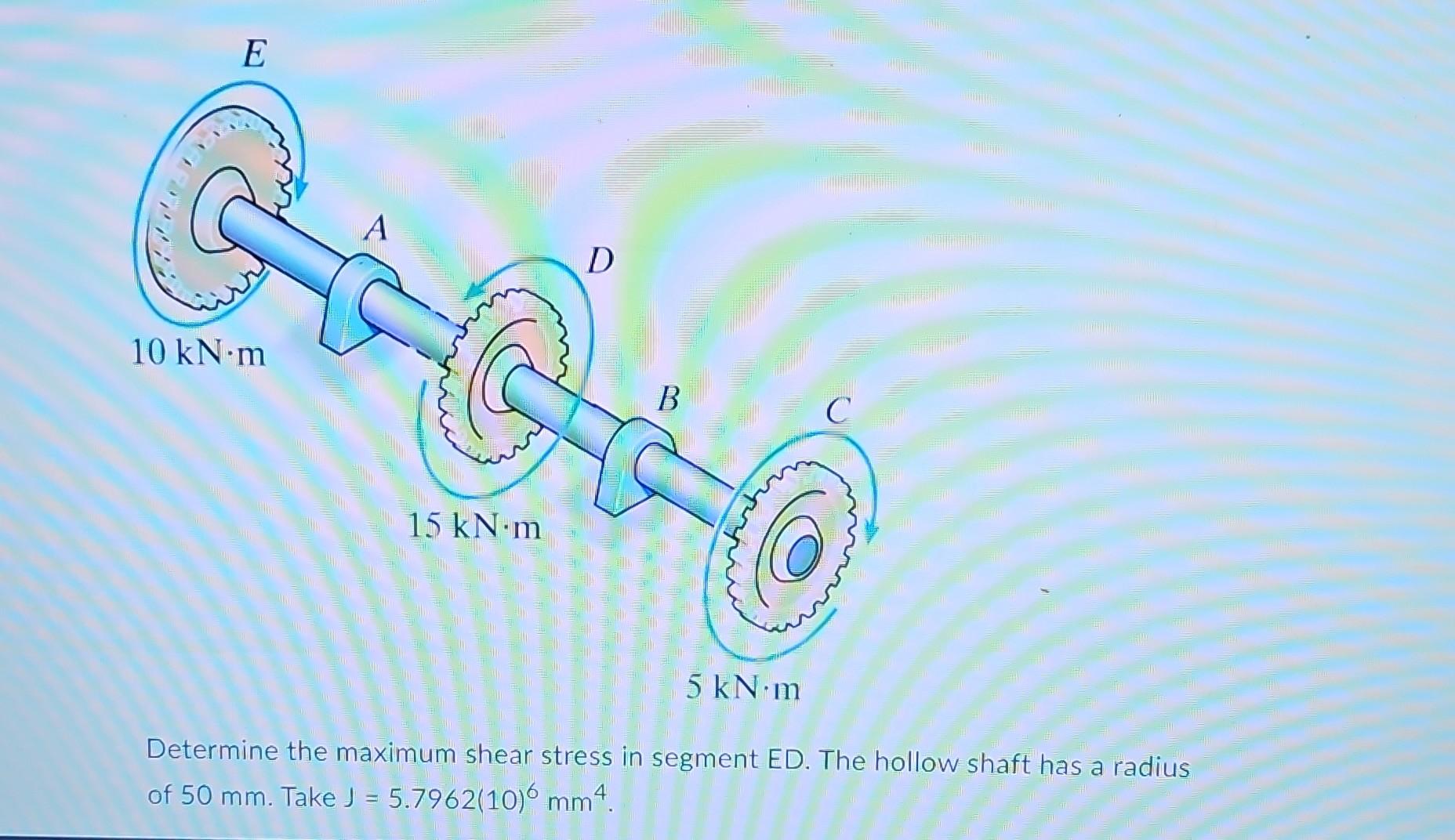 Solved Determine the maximum shear stress in segment ED. The | Chegg.com