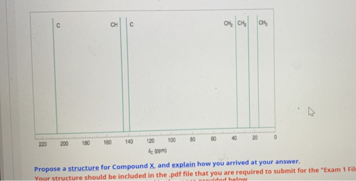 Solved QUESTION 19 Compound X has molecular formula C6H80 | Chegg.com