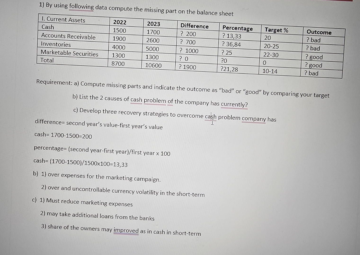 Solved By using following data compute the missing part on | Chegg.com