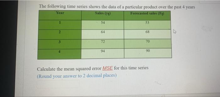 Solved The following time series shows the data of a | Chegg.com