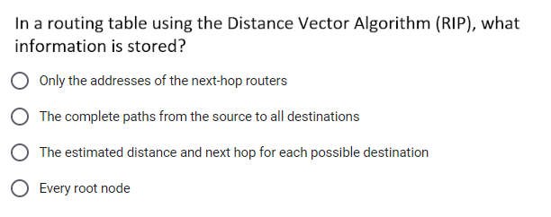 Solved In a routing table using the Distance Vector | Chegg.com