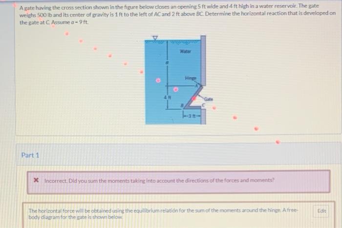 Solved A gate having the cross section shown in the figure | Chegg.com