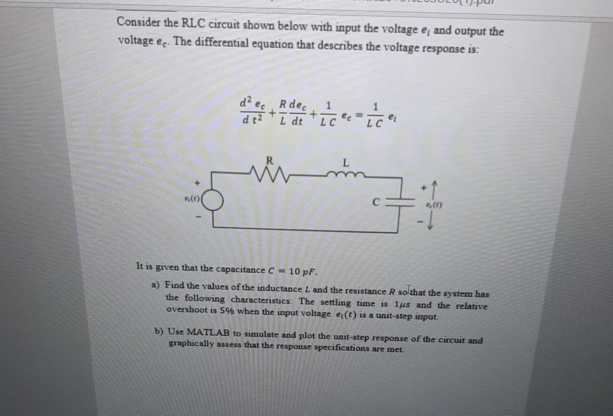 Solved Consider the RLC circuit shown below with input the | Chegg.com