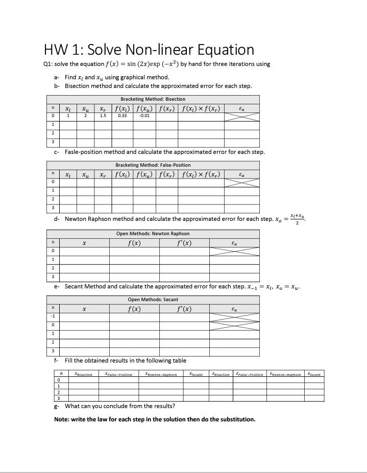 Solved HW 1: Solve Non-linear Equation Q1: solve the | Chegg.com Solved HW 1: Solve Non-linear Equation Q1: solve the | Chegg.com