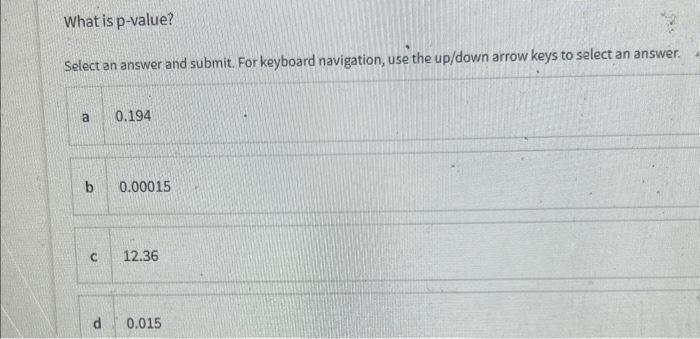 Solved Multiple parts of the same single question based off | Chegg.com