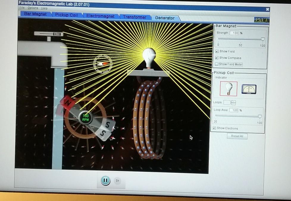 Solved PART E: GENERATOR 1. Run the PhET sim, "Faraday's | Chegg.com