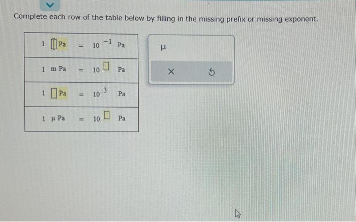 Solved Complete each row of the table below by filling in | Chegg.com
