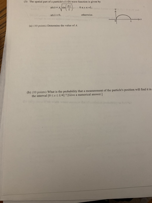 Solved (3) The spatial part of a particle's (1-D) wave | Chegg.com