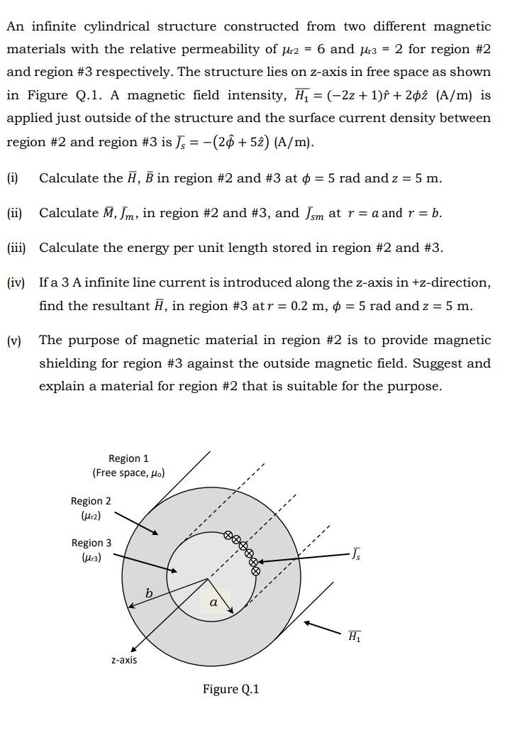 Solved An infinite cylindrical structure constructed from | Chegg.com