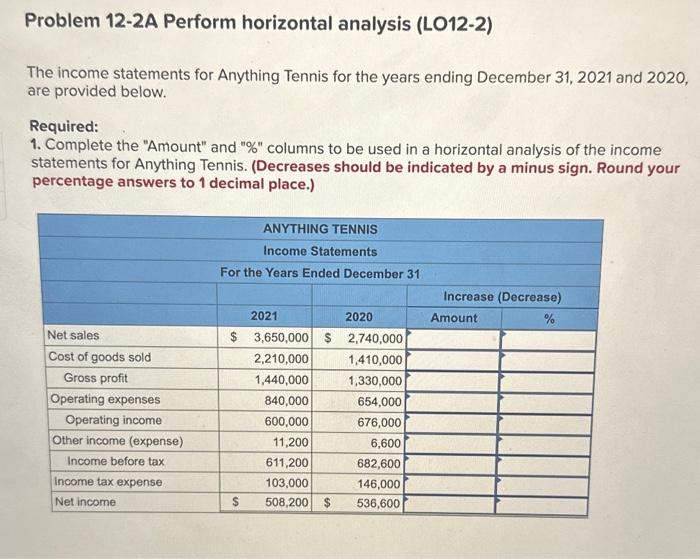 Solved Problem 12-2A Perform horizontal analysis (LO12-2) | Chegg.com
