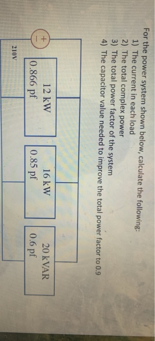 Solved For the power system shown below, calculate the | Chegg.com