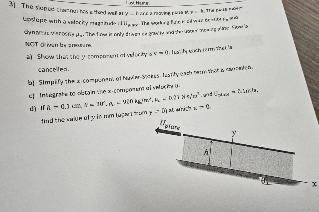 Solved The sloped channel has a fixed wall at y=0 ﻿and a | Chegg.com