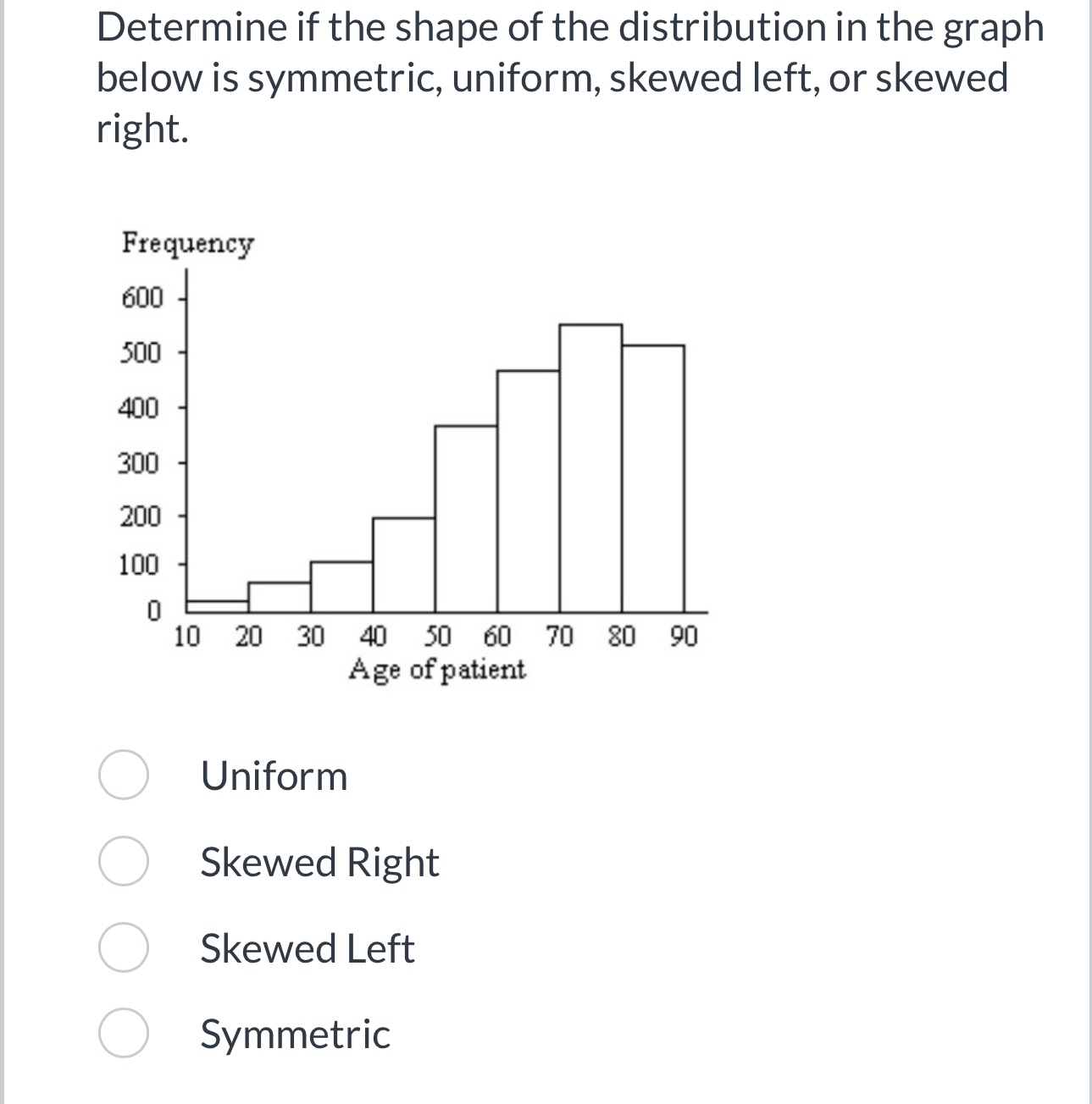Solved Determine if the shape of the distribution in the | Chegg.com