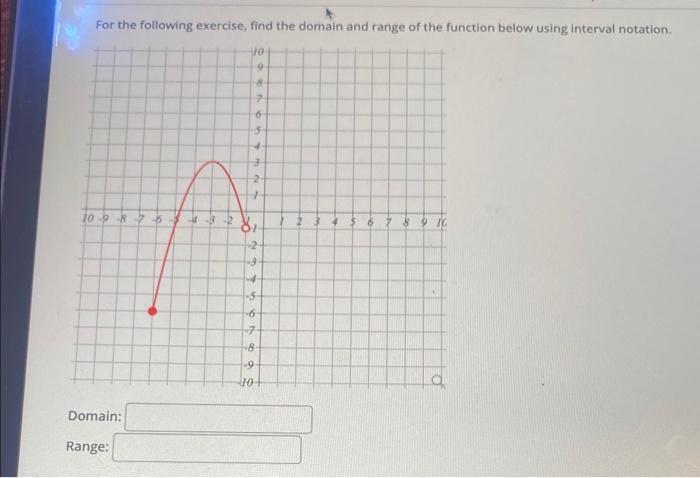 Solved For the following exercise, find the domain and range | Chegg.com