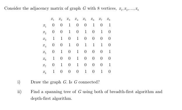 Solved Consider the adjacency matrix of graph G with 8 | Chegg.com