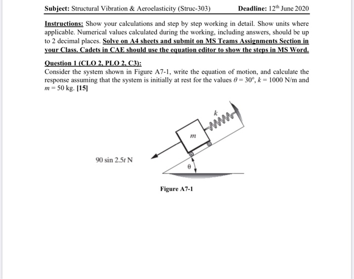 Solved Subject: Structural Vibration & Aeroelasticity | Chegg.com