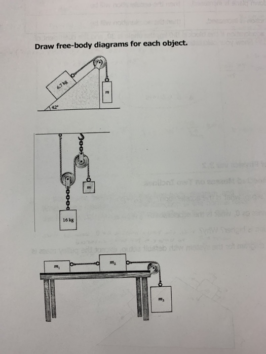 Solved Draw free-body diagrams for each object. 6.7 kg 771 | Chegg.com
