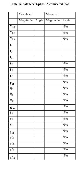Solved PROCEDURE 1: Balanced 3-phase Δ connected load 1. | Chegg.com