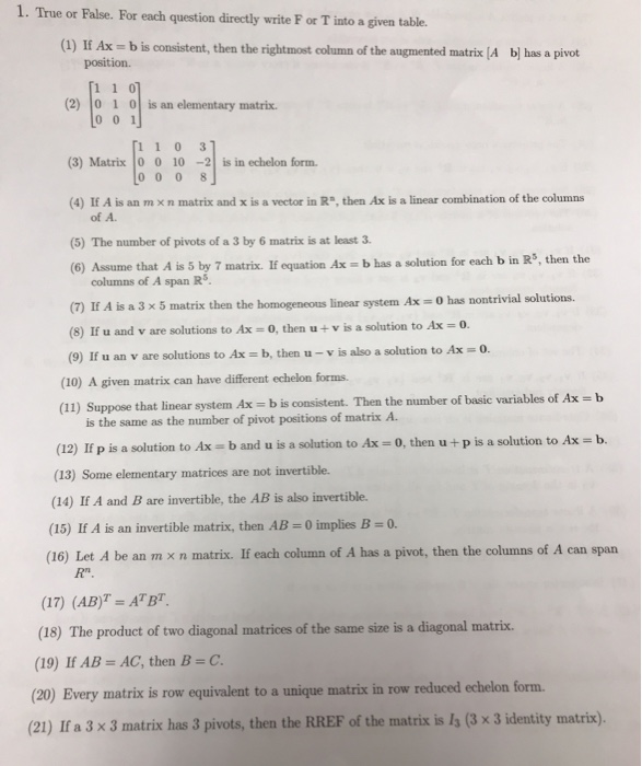 Solved 1. True or False. For each question directly write | Chegg.com