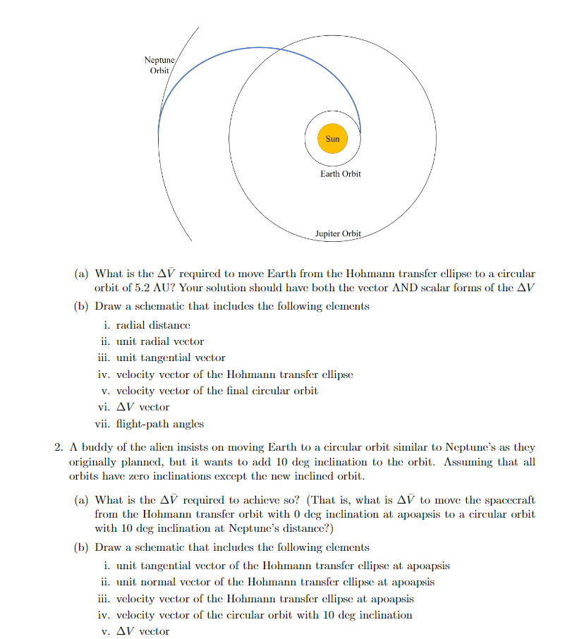 Solved This problem is a continuation of Problem 2 ﻿from | Chegg.com