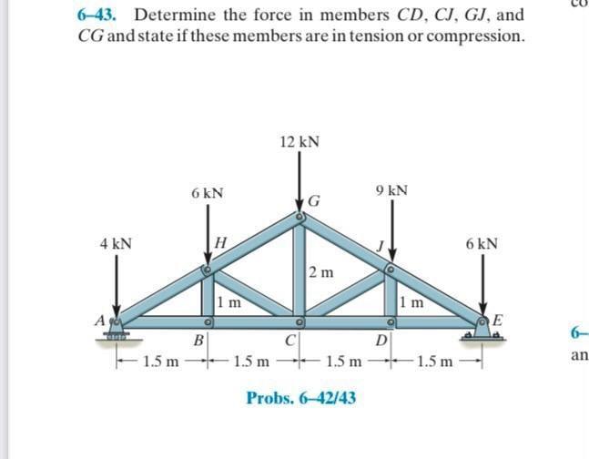Solved 6–43. Determine the force in members CD, CJ, GJ, and | Chegg.com