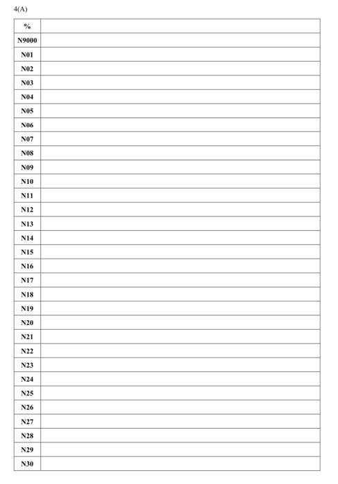Solved Assignment: Write a CNC program to direct the | Chegg.com