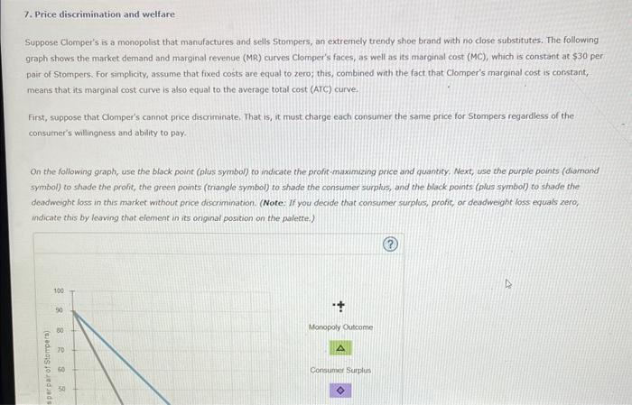 Solved 7. Price discrimination and welfare Suppose Clomper's | Chegg.com