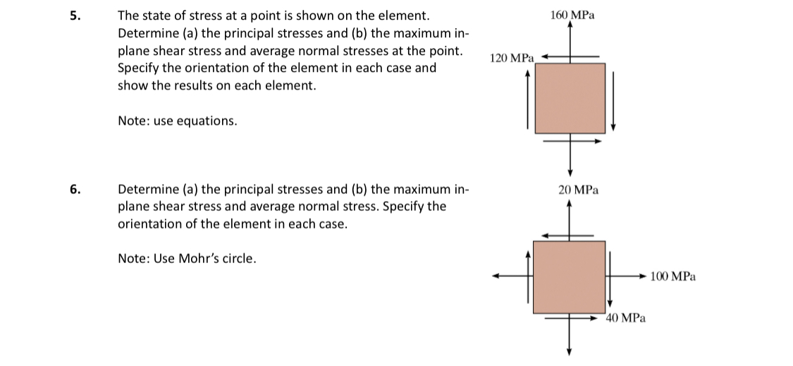 Solved The state of stress at a point is shown on the | Chegg.com