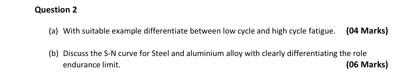 Solved Question 2(a) ﻿With suitable example differentiate | Chegg.com