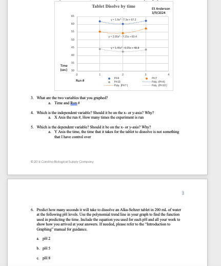 Solved Based upon the listed equations how would you | Chegg.com Solved Based upon the listed equations how would you | Chegg.com