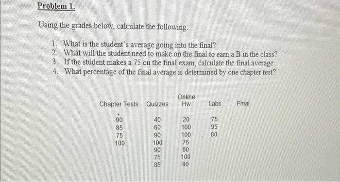 Solved Problem 1. Using the grades below, calculate the | Chegg.com