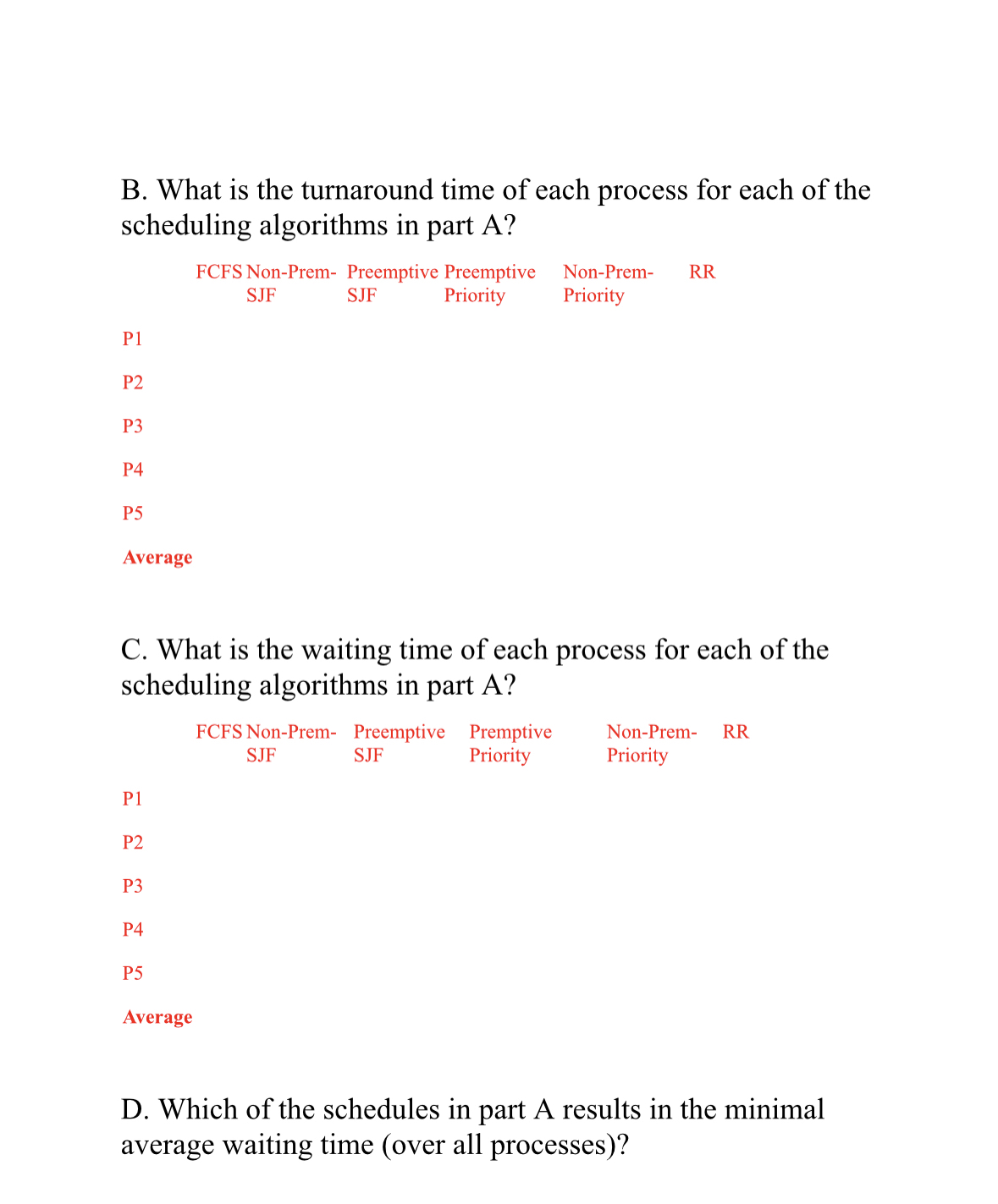 Solved Consider the following set of processes, with the | Chegg.com