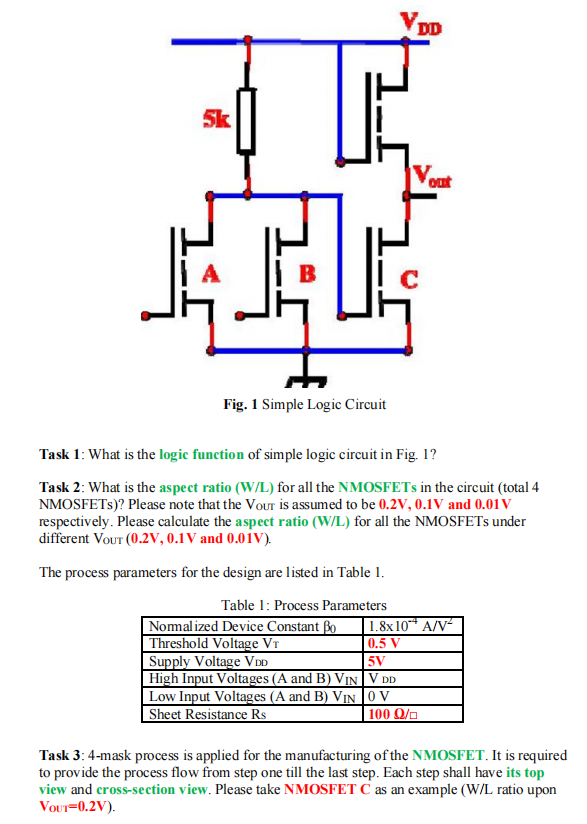 Solved Fig. 1 ﻿Simple Logic CircuitTask 1: What is the logic | Chegg.com