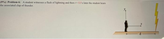 Solved Part (a) Sound travels at 343 m/s in the air. What | Chegg.com