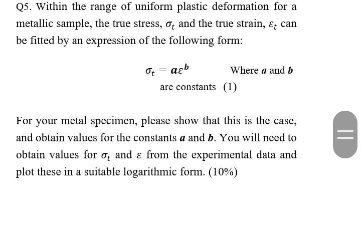 Solved Q5. Within the range of uniform plastic deformation | Chegg.com