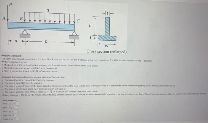 Solved Cross section (enlarged) Problem Statement Wh have | Chegg.com