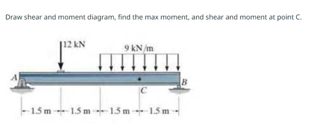 Solved Draw shear and moment diagram, find the max moment, | Chegg.com