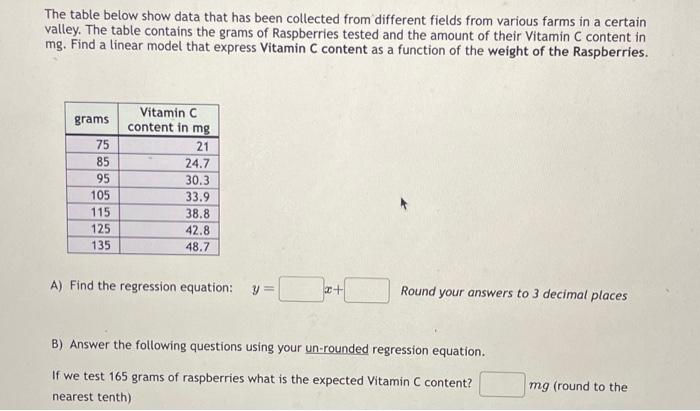Solved The table below show data that has been collected | Chegg.com