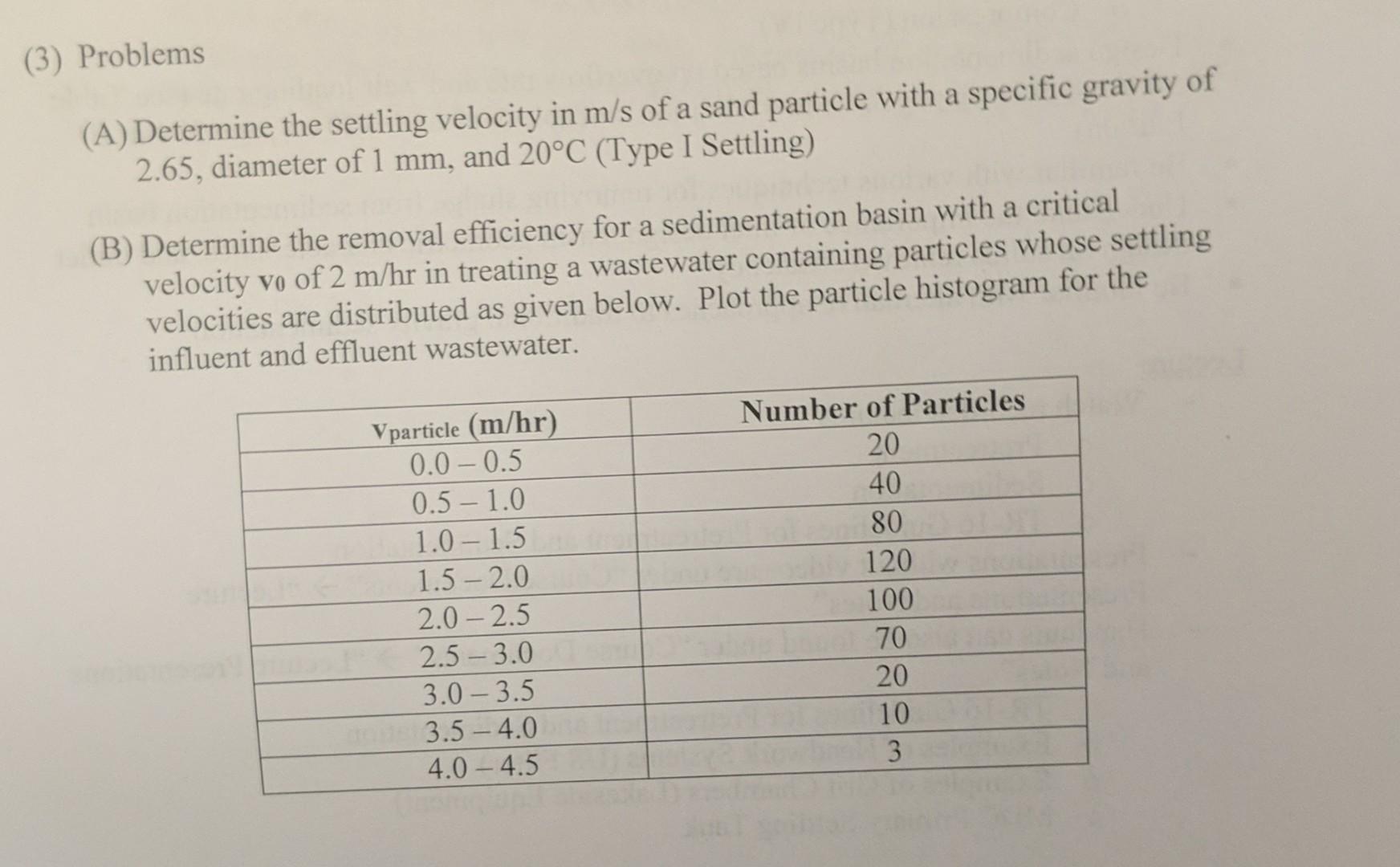 Solved 3) Problems (A) Determine the settling velocity in | Chegg.com