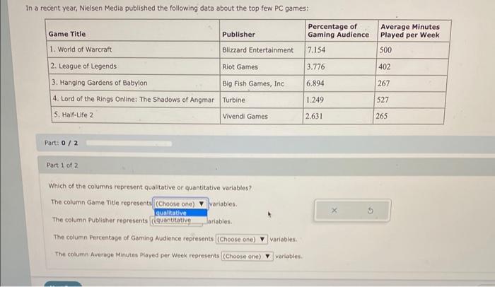 Solved In a recent year, Nielsen Media published the | Chegg.com