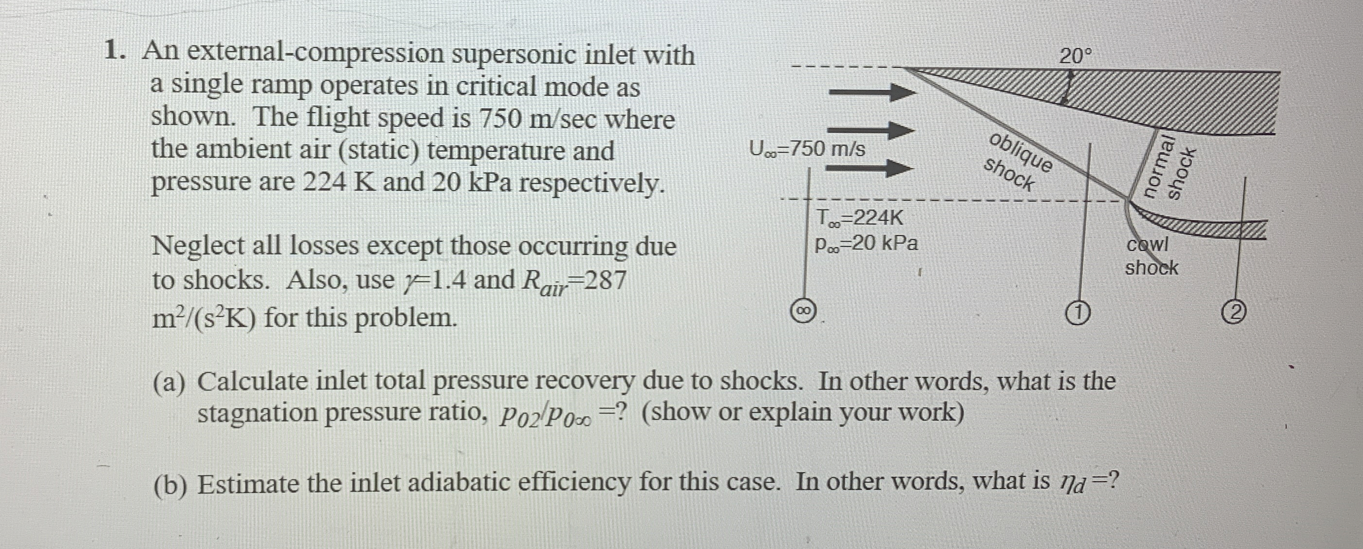 Solved An external-compression supersonic inlet with a | Chegg.com